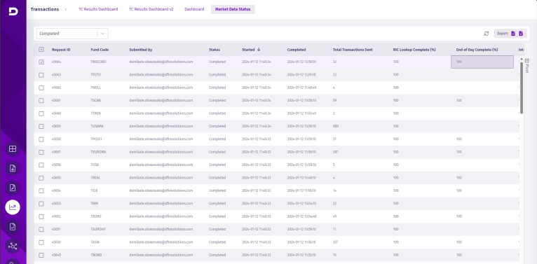 ArcRegulatory Reporting Platform | MiFID & PRIIPs | DFIN