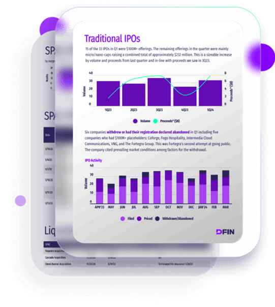 IPO Software | IPO Reporting & S-1 Filing Services | DFIN