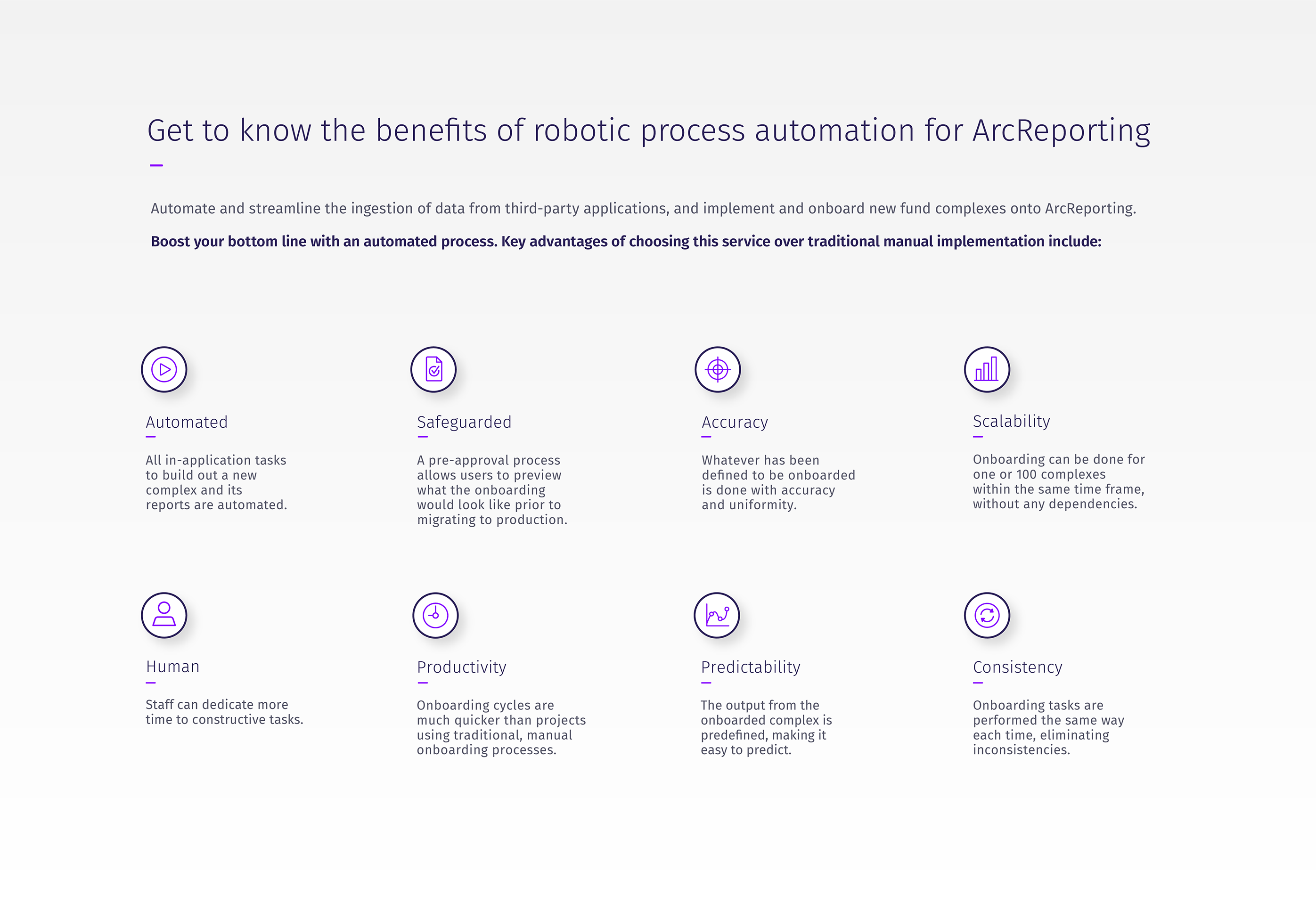 ArcReporting℠ | Accurate Shareholder Reporting | Donnelley Financial ...